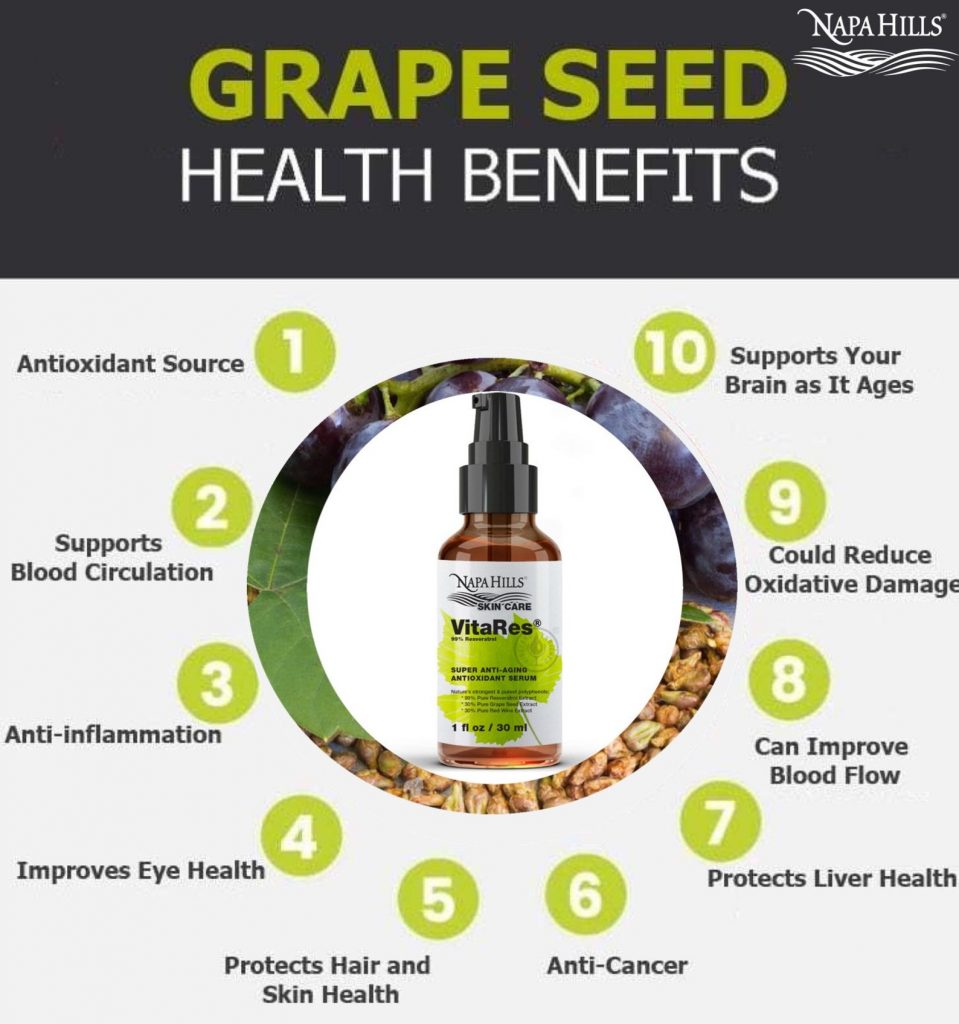 VitaRes – Resveratrol Liquid Blend Pure Super Bioavailable Food Grade ...